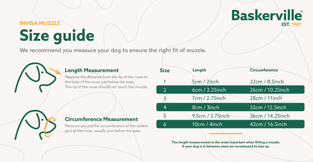 How to Select the Right Baskerville Muzzle Size – Company Of Animals
